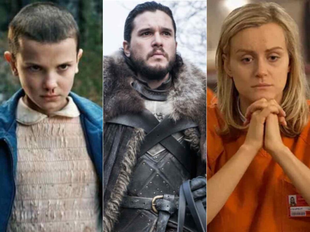 Top 10 most Watched TV Series of All Time