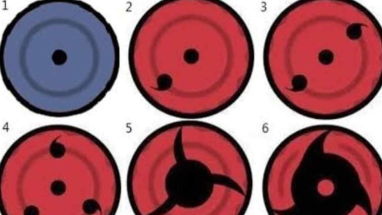 Top 10 Most Unique And Powerful Abilities In Anime